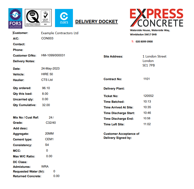 What does a good ticket look like? – Qflow Support