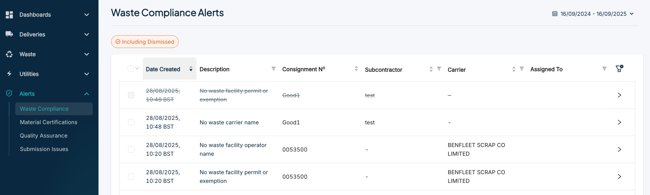 What are Alerts? – Qflow Support